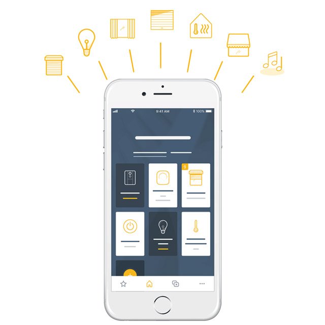 Connectivity kit | Somfy